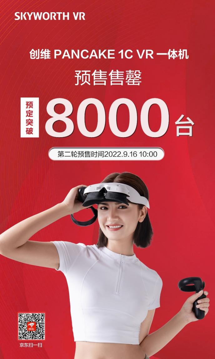 创维PANCAKE 1C VR一体机备受关注 上线3天预售8000台全部售罄-商业-金融界