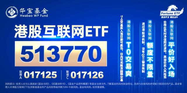 火爆！日内超73亿元资金南下，港股互联网ETF（513770）尾盘再现巨量成交！港股做多窗口已至?-基金-金融界