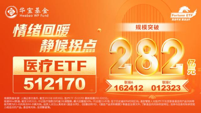 医疗器械、CXO联手拉升，医疗ETF（512170）逆市涨1.42%！机构：看好板块底部三重共振向上-基金-金融界