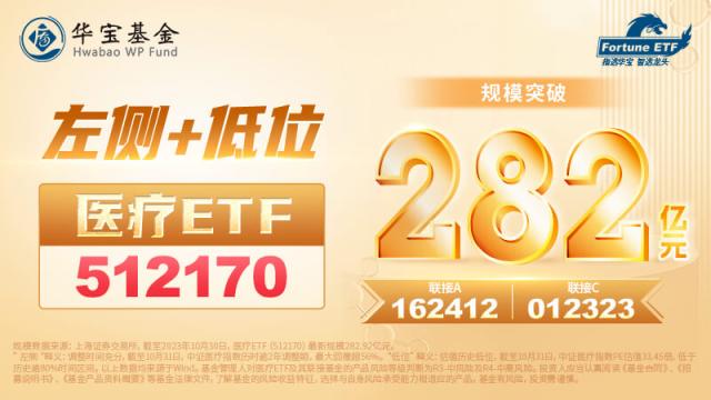 药明康德、爱美客携手冲高！医疗ETF（512170）快速拉升涨超1%，场内持续溢价！-基金-金融界
