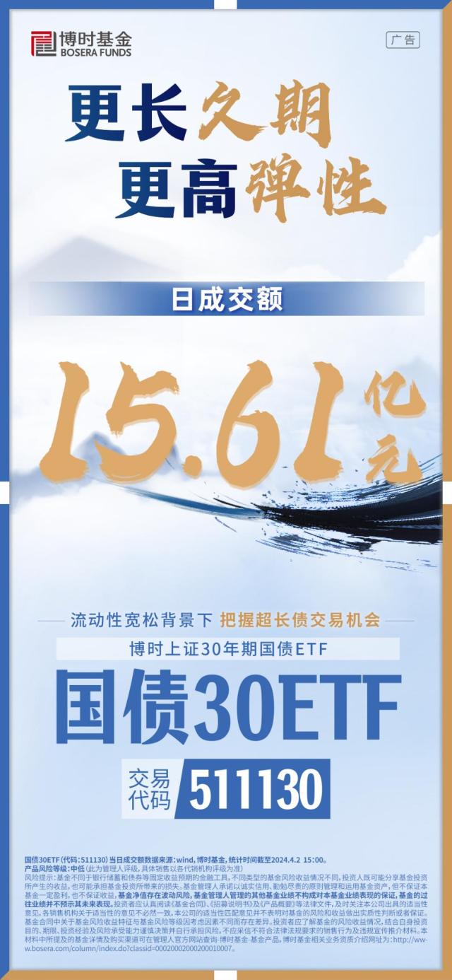 流动性宽松背景下，把握国债30ETF交易机会-基金-金融界
