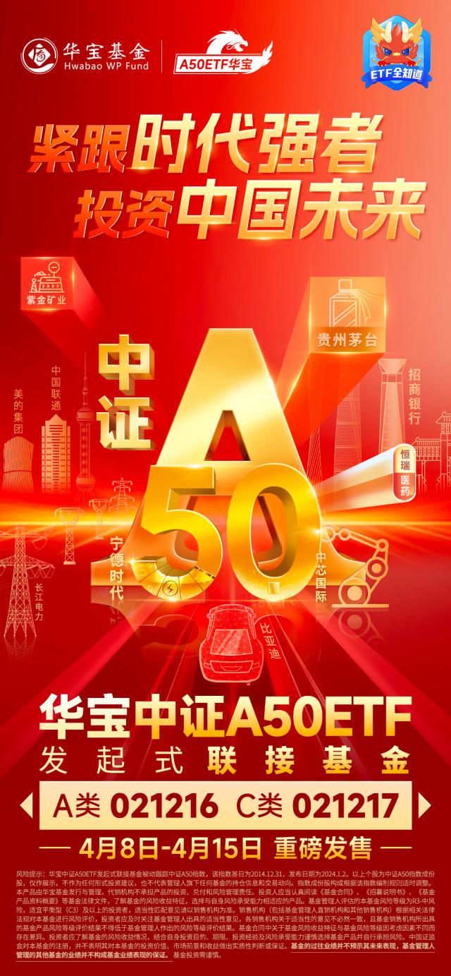 核心龙头股利好频出，A50上新场外配置工具！A50ETF华宝（159596）联接基金4月8日起重磅开售-基金-金融界