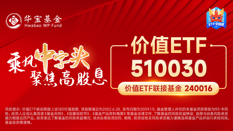 ETF盘中资讯｜中远海控满血回归，最高飙涨超4%！价值ETF（510030）超8成成份股飘红！-基金-金融界
