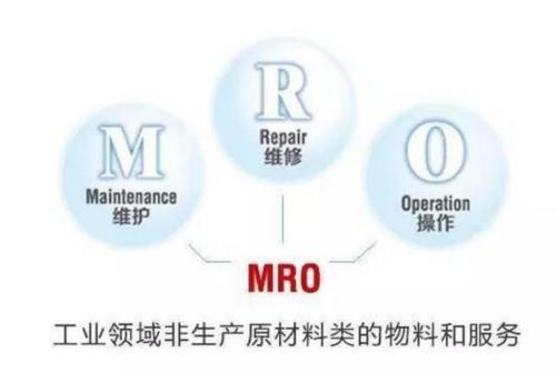 成都汇阳投资：国央企数字化采购前景可期,MRO 乘势而起！-商业-金融界