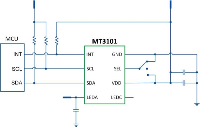 IPO:美芯晟推出全集成超低功耗光学接近检测传感器-商业-金融界