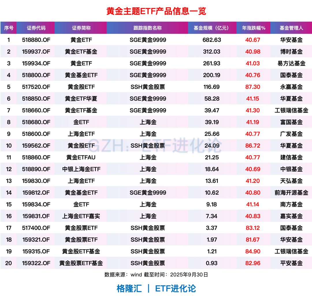 华尔街大行：中国股市不是水牛！-股票-金融界
